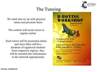 Setwet by sinhika | PPS | Hip Hop Music | Music