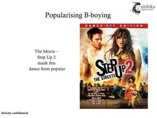 Setwet by sinhika | PPS | Hip Hop Music | Music