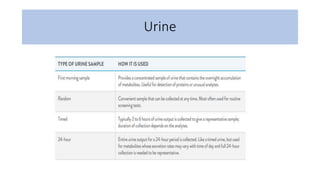 urine analysis labortory diagnosisn work ppt | PPTX