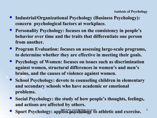 Business Psychology | PPT