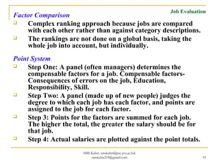 Job Analysis | PPT | Resume Writing and Advice | Job Search
