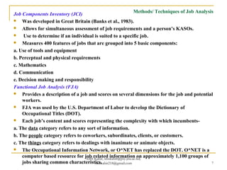 Job Analysis | PPT | Resume Writing and Advice | Job Search