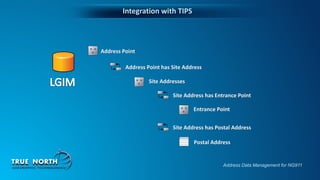 Using Esri's Address Data Management Tools to Prepare for Next Generation 911 | PPT