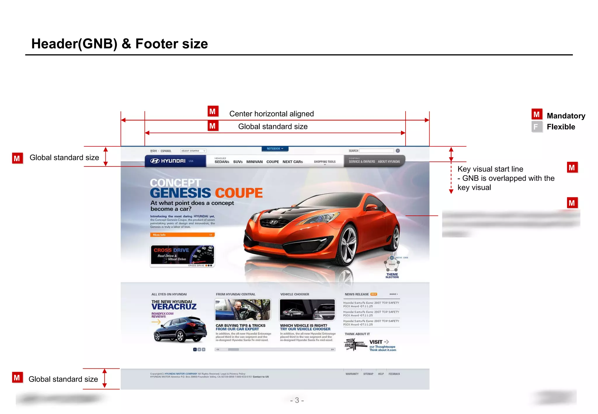 Web Style Guide | PPT