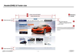 Web Style Guide | PPT