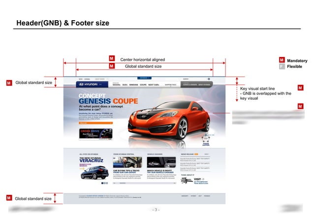 Web Style Guide | PPT