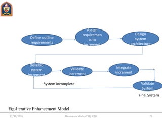 Software Engineering Unit 1 | PPTX