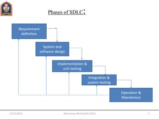 Software Engineering Unit 1 | PPTX