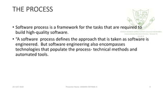 SOFTWARE ENGINEERING FOR BEGINNERS UNIT 1.pptx