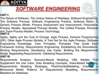 III-I SOFTWARE ENGINEERING TOPICS UNIT-1.pptx