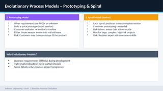 Comprehensive Overview of Software Engineering Processes and Models | PPTX