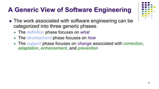 SE UNIT 1 PART 1.pdf