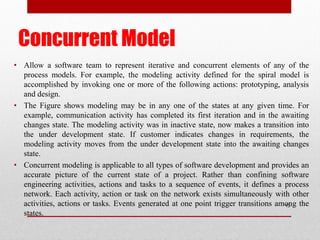 SE_Unit 2.pdf it is a process model of it student | PPT