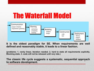 SE_Unit 2.pdf it is a process model of it student | PPT
