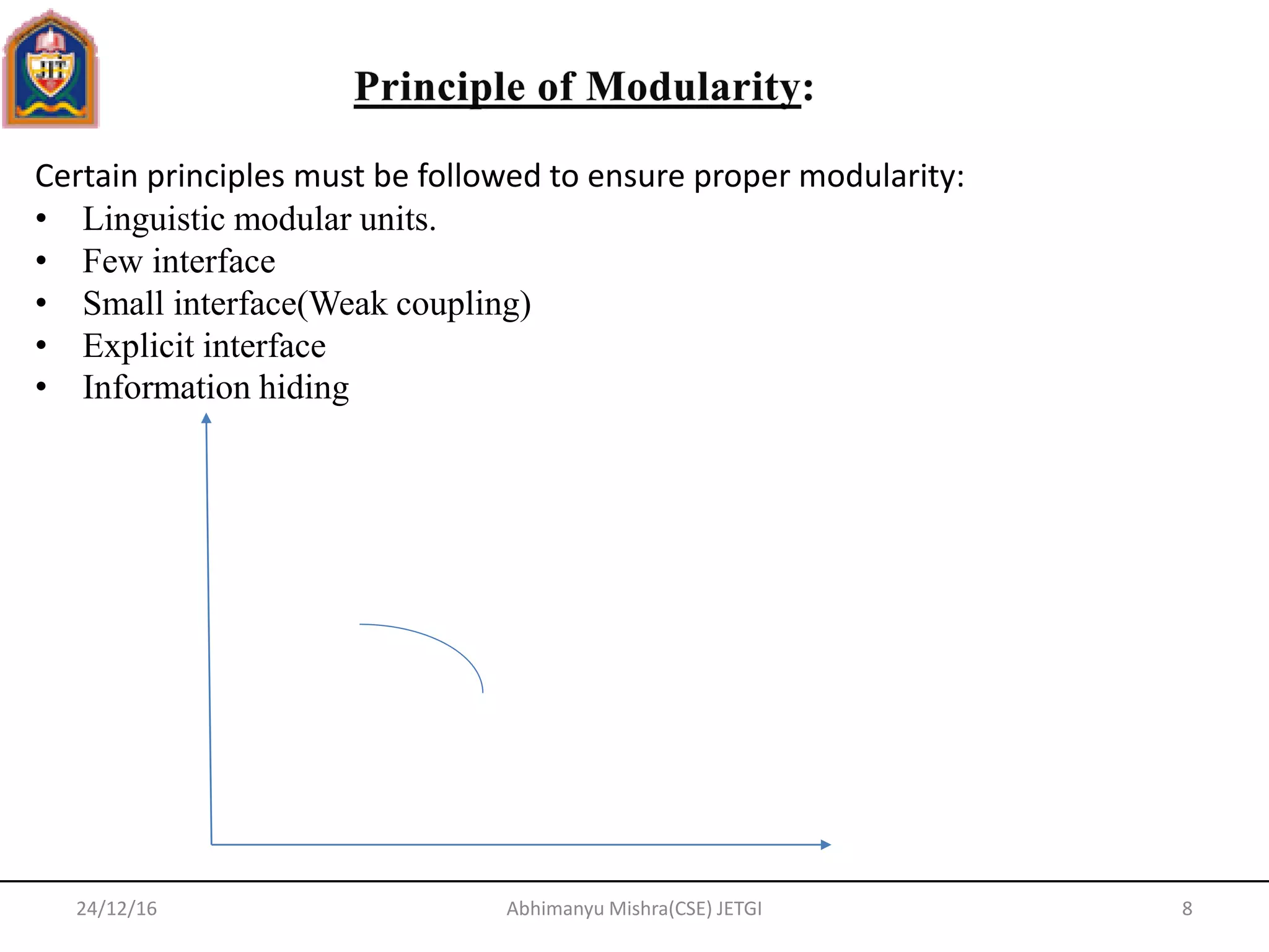 Software Engineering unit 3 | PPTX