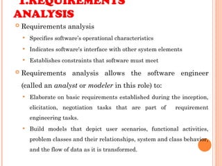 SEUNIT3.ppt in software engineering subject | PPT