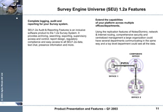Seu Presentation Powerpoint Show | PPT