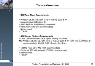 Seu Presentation Powerpoint Show | PPT