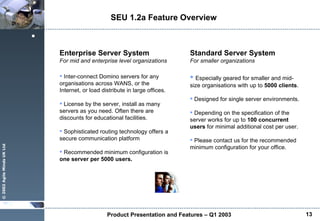 Seu Presentation Powerpoint Show | PPT