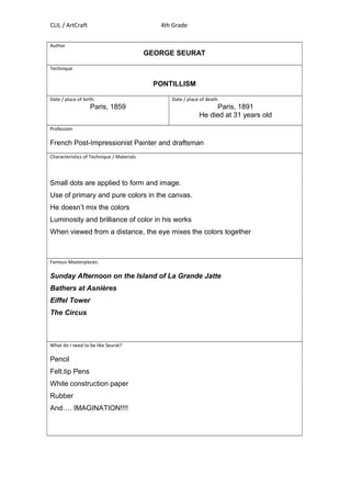 Seurat | DOC | Painting | Arts and Crafts