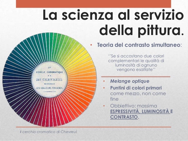 Seurat e il Puntinismo