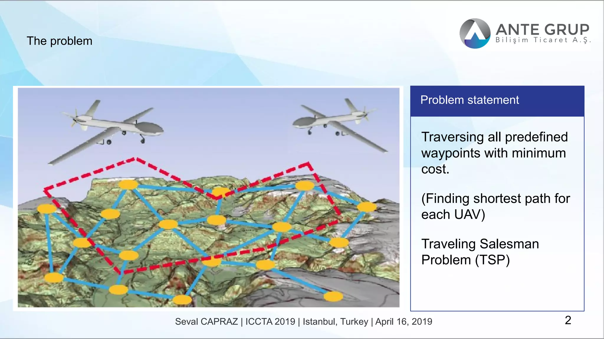 GPU-Accelerated Route Planning of Multi-UAV Systems Using Simulated Annealing (SA) Algorithm | PPT