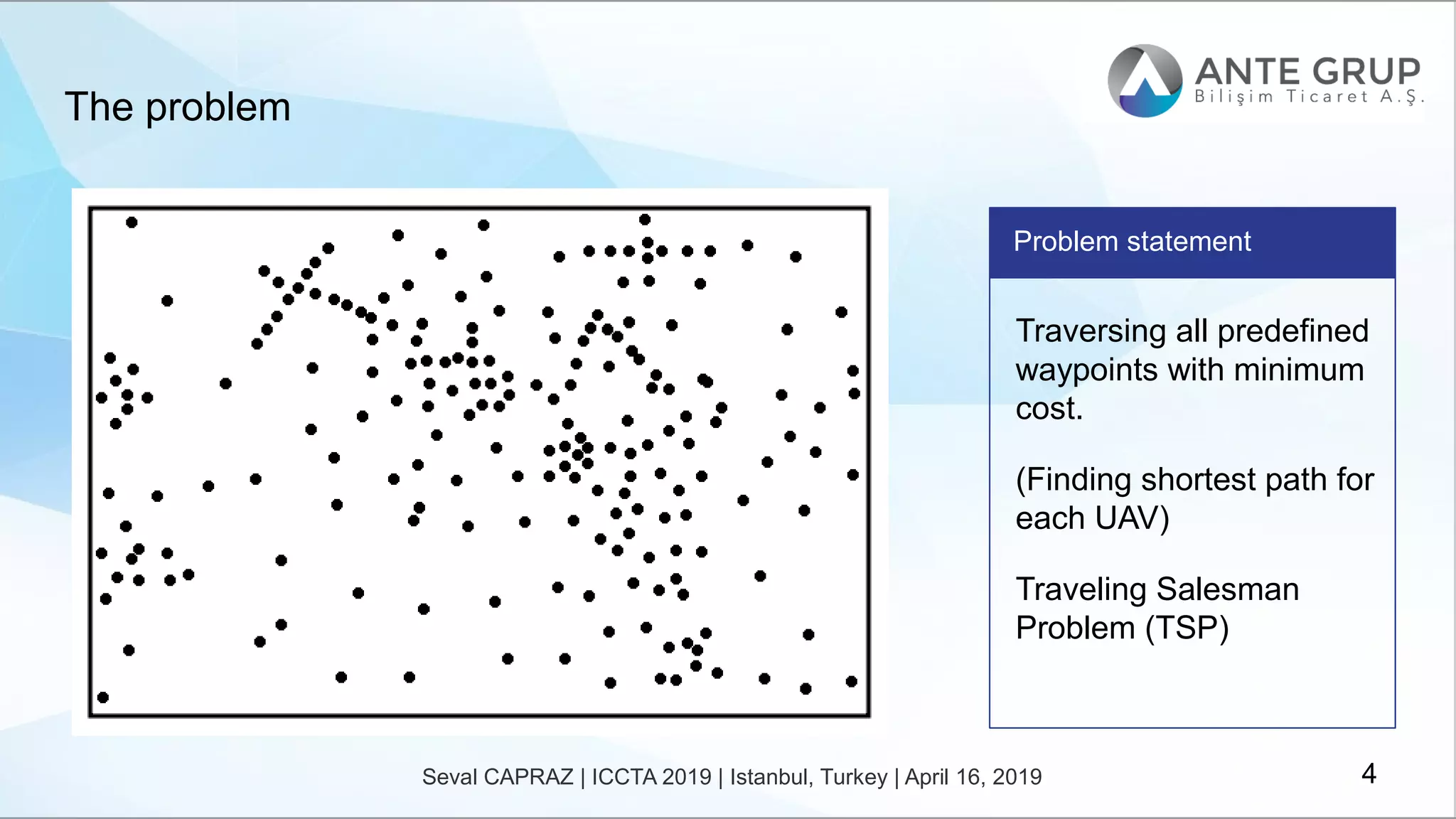 GPU-Accelerated Route Planning of Multi-UAV Systems Using Simulated ...