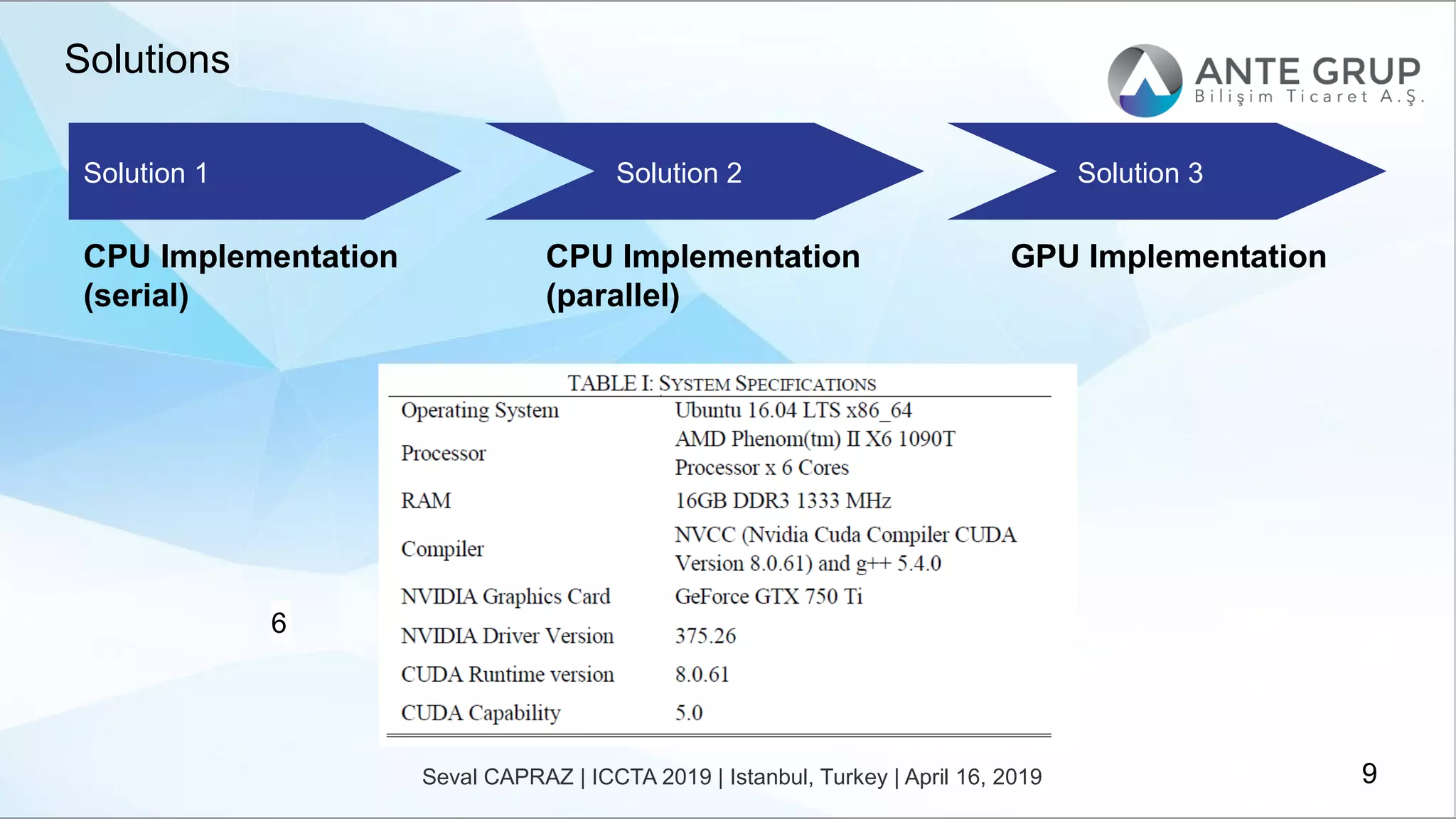 GPU-Accelerated Route Planning of Multi-UAV Systems Using Simulated ...