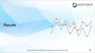 GPU-Accelerated Route Planning of Multi-UAV Systems Using Simulated ...