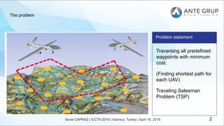 GPU-Accelerated Route Planning of Multi-UAV Systems Using Simulated ...