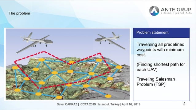 GPU-Accelerated Route Planning of Multi-UAV Systems Using Simulated ...