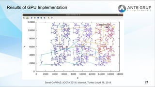 GPU-Accelerated Route Planning of Multi-UAV Systems Using Simulated Annealing (SA) Algorithm | PPT