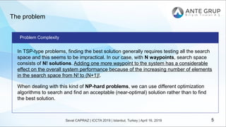 GPU-Accelerated Route Planning of Multi-UAV Systems Using Simulated ...