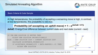 GPU-Accelerated Route Planning of Multi-UAV Systems Using Simulated Annealing (SA) Algorithm | PPT