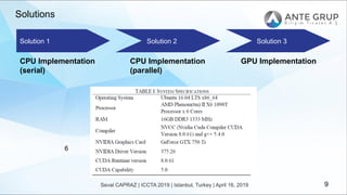 GPU-Accelerated Route Planning of Multi-UAV Systems Using Simulated ...