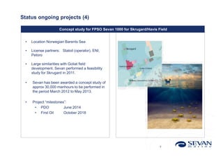 Sevan Marine Q3 2012 results presentation | PPT