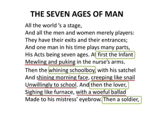 SEVEN-AGES-OF-MAN.pdf | Poetry | Books and Literature