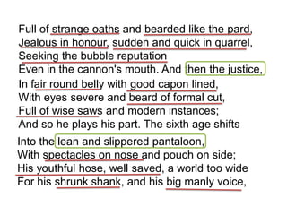 SEVEN-AGES-OF-MAN.pdf | Poetry | Books and Literature