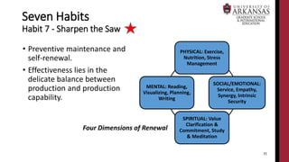 seven-habits.pptx