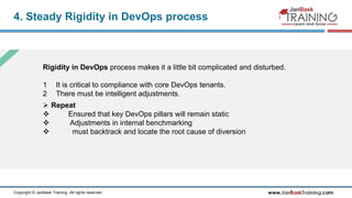 Seven Mistakes During Devops Implementation | PPT