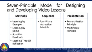 Seven-Principle Model for Designing and Developing Video Lessons.pptx