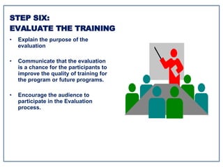 Seven Steps To Creating Training Materials | PPT