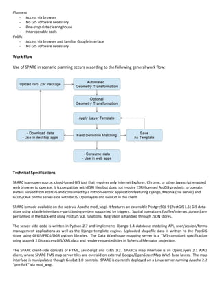 Seven50 Sparc Overview | PDF