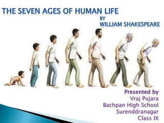Seven ages of life | PPTX