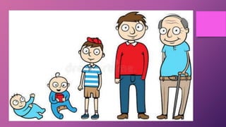 Seven ages of man | PPTX