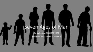 Seven AGes of Man.pptx