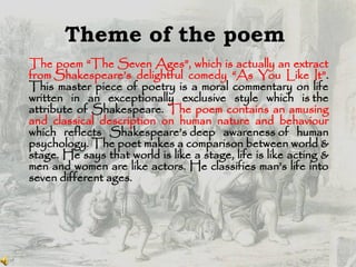 Seven Ages of Man powerpointpresentation.ppt