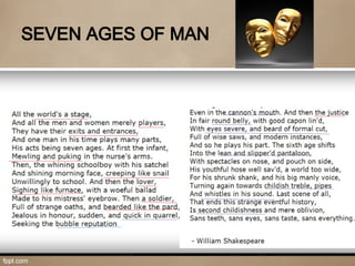 Seven Ages of Man - presentation 2023.ppt