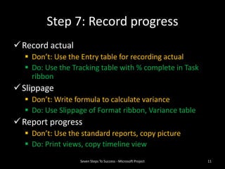 Seven Basic Steps to Build Realistic Schedule in Project 2010 | PPT