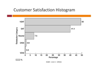 Seven basic tools of quality | PDF
